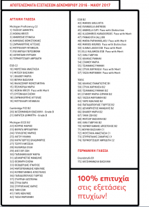 Αποτελεσματα Εξετασεων Δεκεμβριου 2016- Μαιου 2017 – ΛΟΓΟΣ ΚΕΝΤΡΟ ΞΕΝΩΝ ...